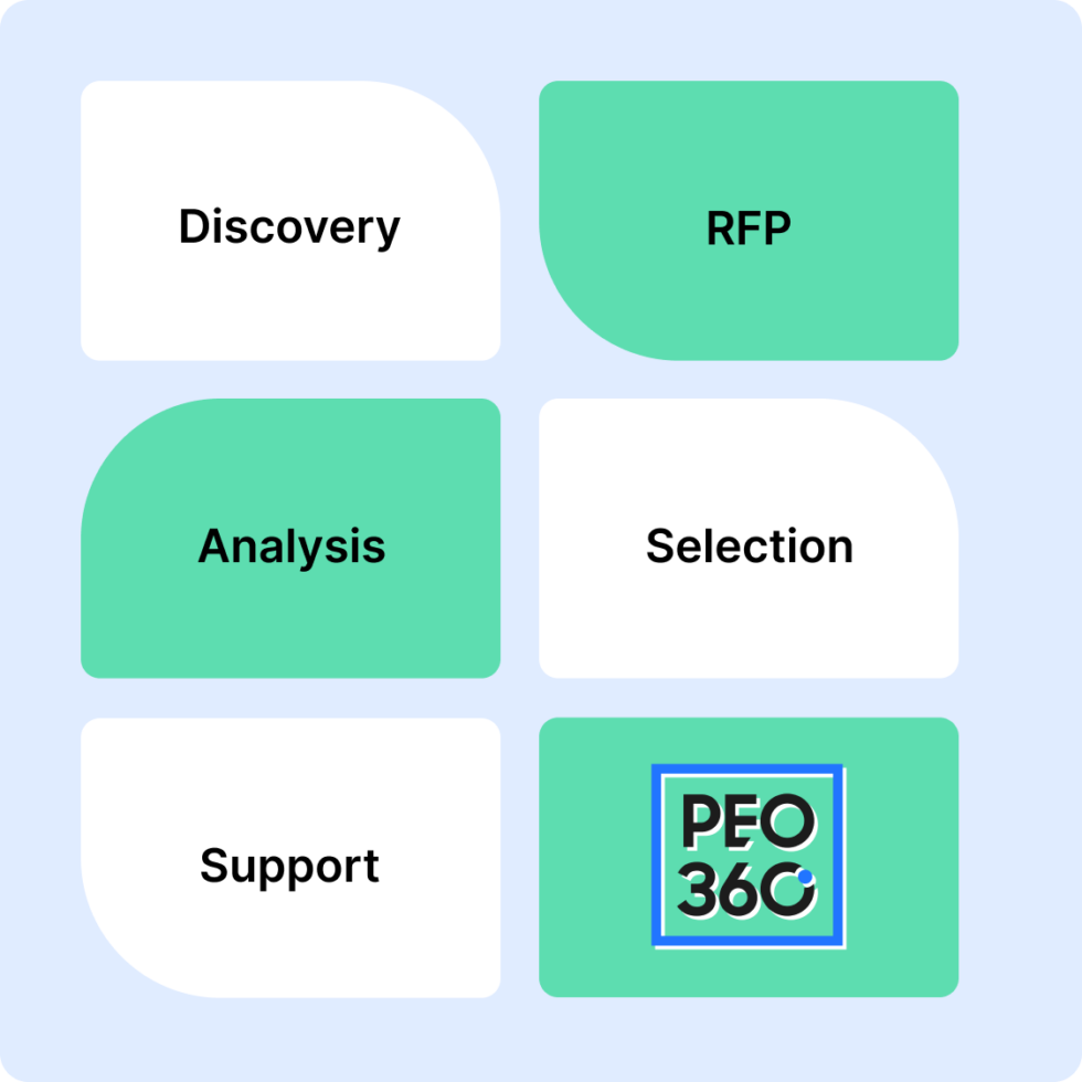 Your PEO advisor and advocate | PEO Consultant & Broker - PEO 360